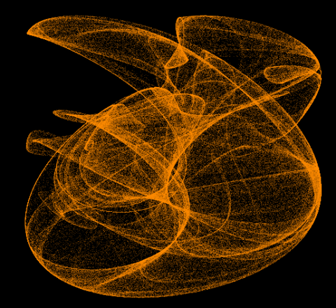 Clifford Attractor | NegativeSpace.Net
