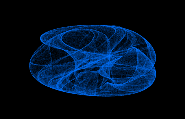 Clifford Attractor | NegativeSpace.Net