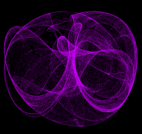 Clifford Attractor | NegativeSpace.Net