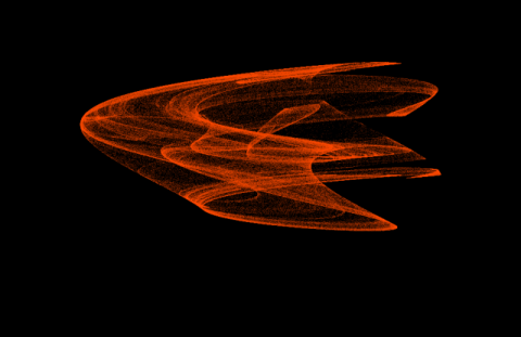 Clifford Attractor | NegativeSpace.Net